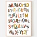 Printable Zoo Animal Alphabet Poster, ABC Poster, Nursery Wall Art ...