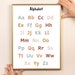Printable Alphabet Poster, ABC Chart, Homeschool Classroom Posters ...