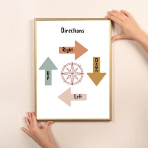 Printable Directions Poster, Learning Chart, Homeschool Classroom ...