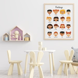 Printable Feelings Poster, Emotions Chart, Homeschool Classroom Posters ...