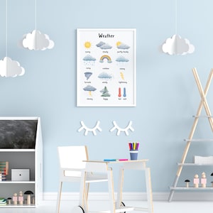 Printable Weather Poster, Educational Chart, Homeschool Classroom ...