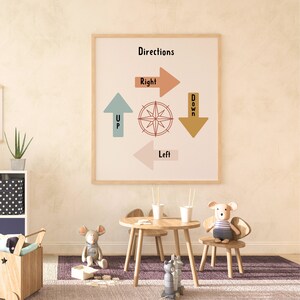 Printable Directions Poster, Learning Chart, Homeschool Classroom ...