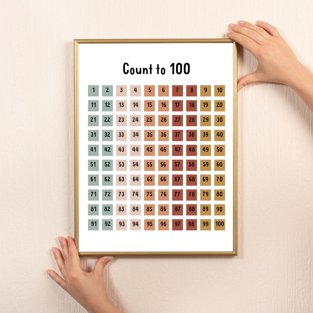 Printable Count to 100 Poster, Counting Chart, Homeschool Classroom ...