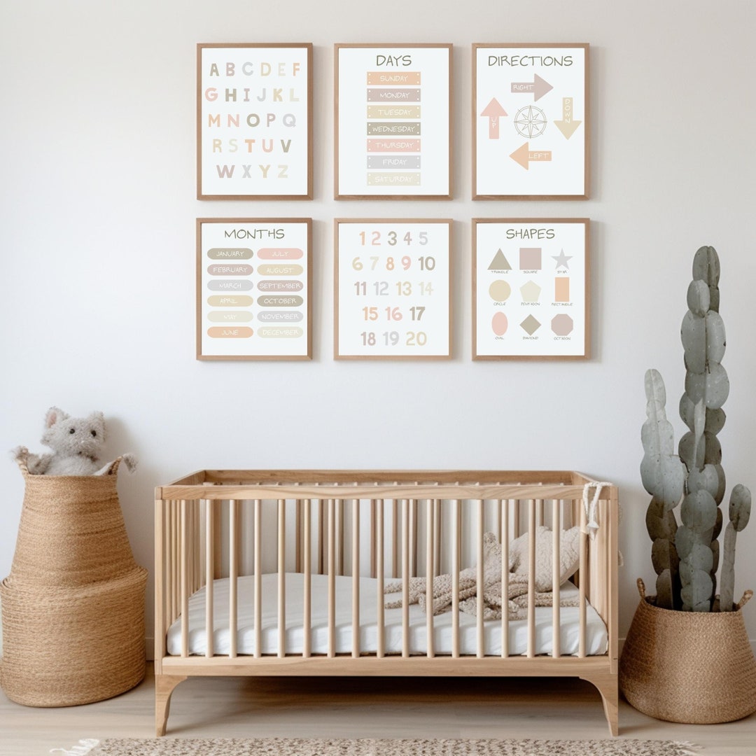 SET of Printable Homeschool Classroom Posters Kids Playroom - Etsy