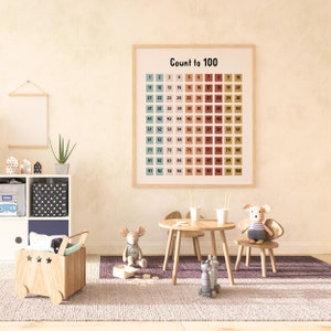 Printable Count to 100 Poster, Counting Chart, Homeschool Classroom ...