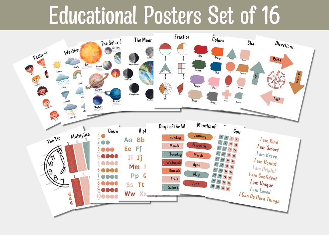 SET of Printable Homeschool Classroom Posters, Kids Playroom ...