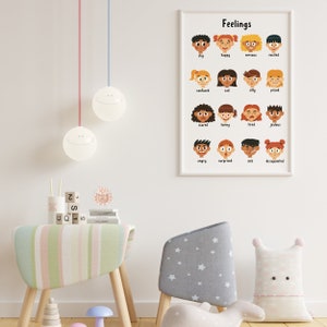 Printable Feelings Poster, Emotions Chart, Homeschool Classroom Posters ...