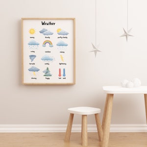 Printable Weather Poster, Educational Chart, Homeschool Classroom ...