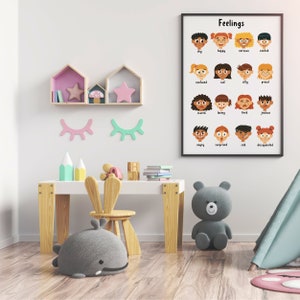 Printable Feelings Poster, Emotions Chart, Homeschool Classroom Posters ...