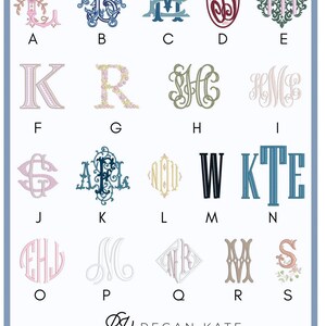 Custom Embroidered Baby Banner: Monogram Nursery Decor - Etsy