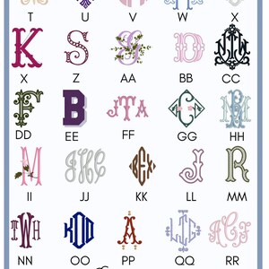 Custom Embroidered Baby Banner: Monogram Nursery Decor - Etsy