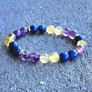 Bladder Cancer ~ Citrine, Amethyst, Lapis Lazuli ~ Courage, Protection ...