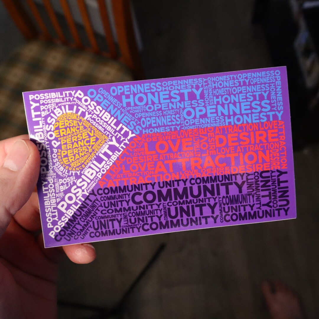 Polyamory Pride Flag Word Art Vinyl Sticker - Etsy