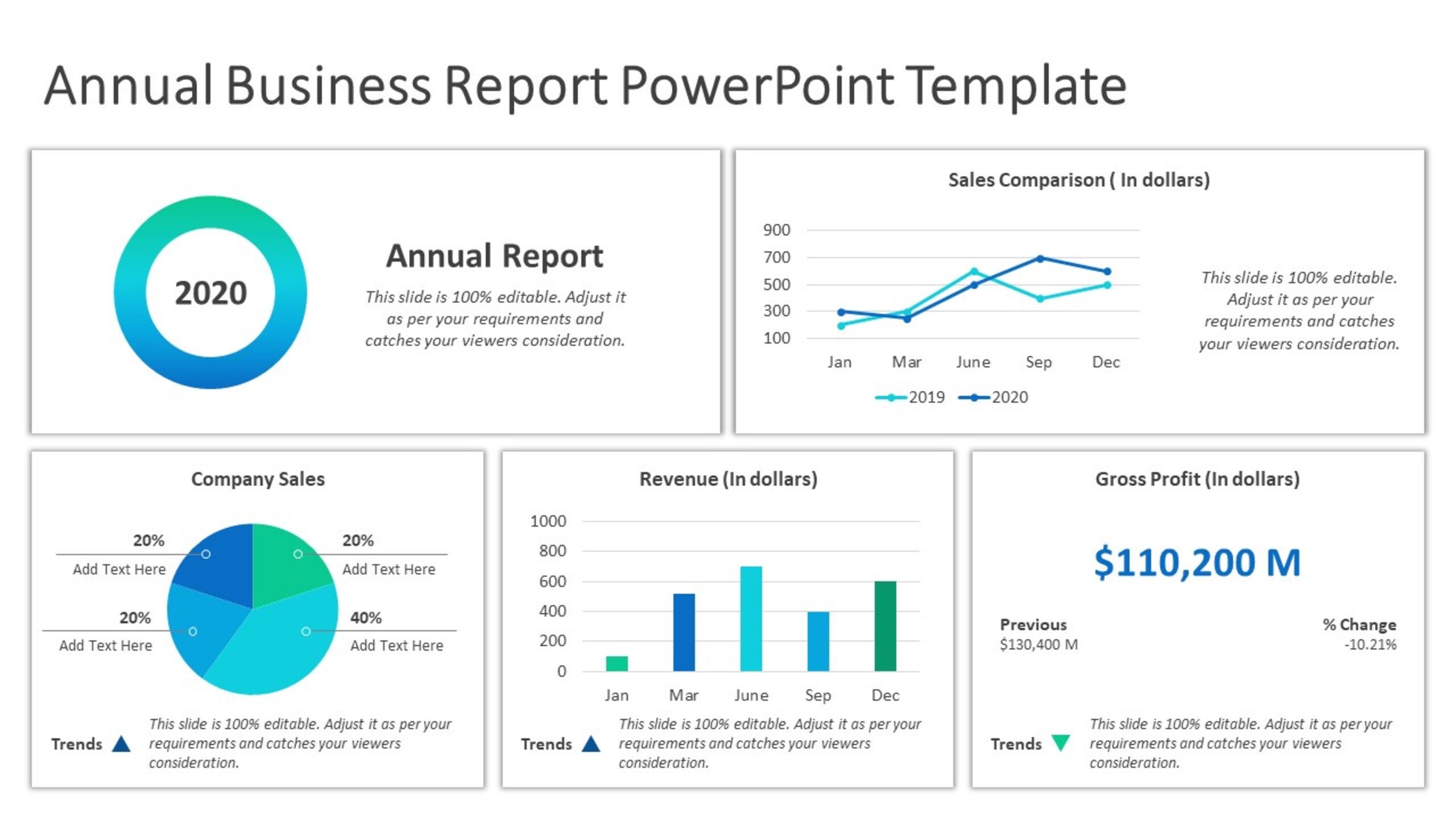 Annual Business Report Powerpoint Template - Etsy