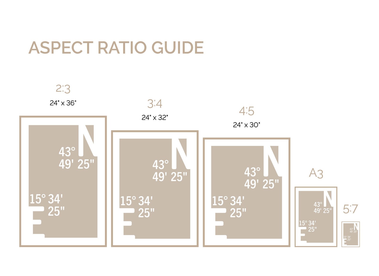 Personalized Coordinates Poster Custom GPS Coordinates - Etsy