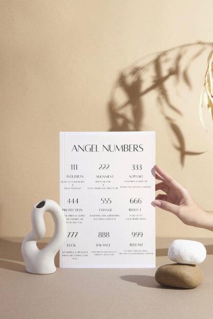 Angel Numbers Printable - Etsy
