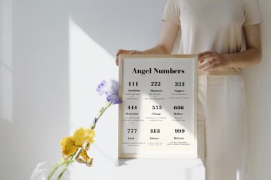 Angel Numbers Printable - Etsy