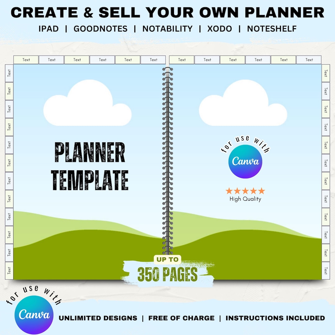 Planner Template: Hyperlinked Digital Planner CANVA Template for Ipad ...