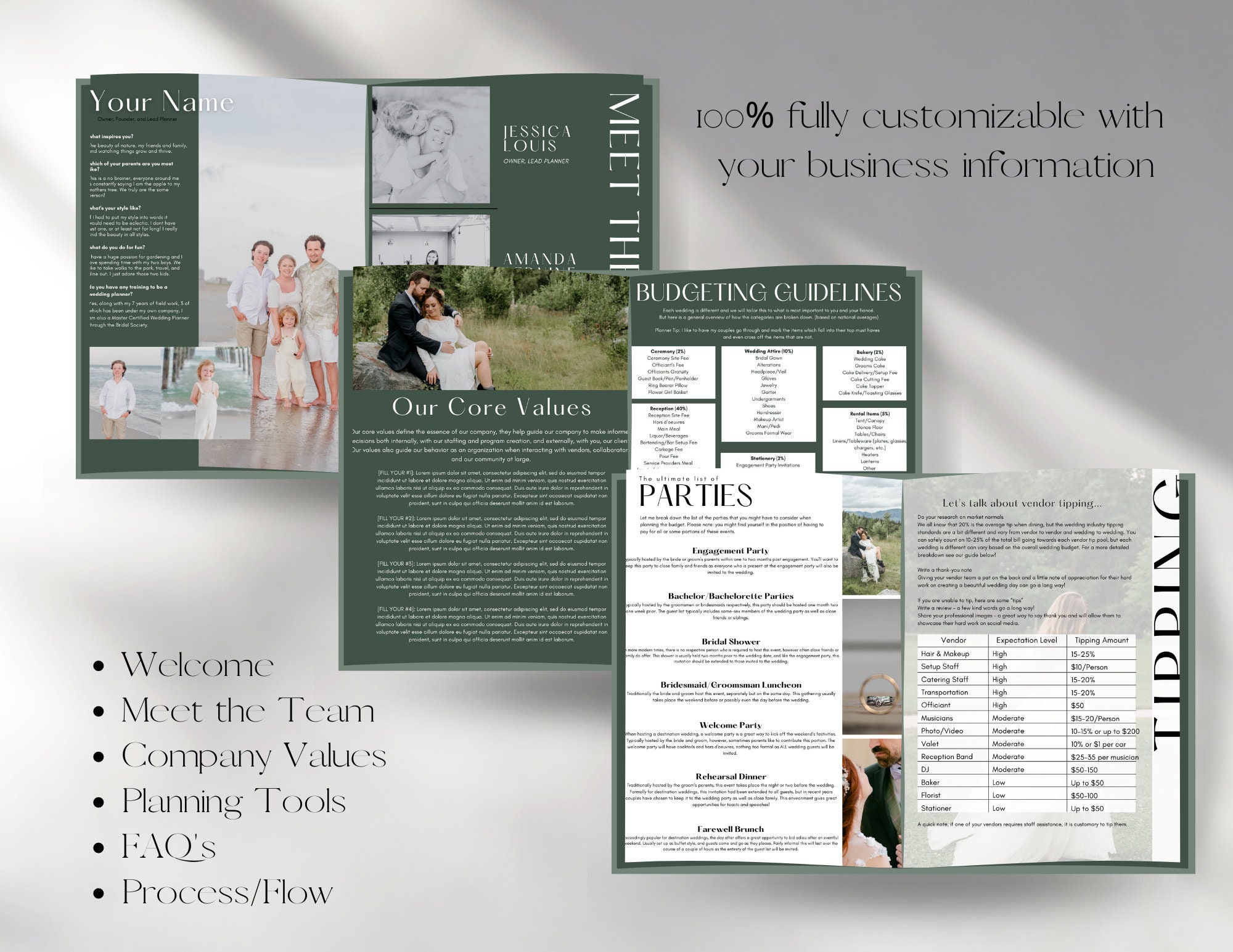 Client Onboarding Welcome Magazine Template Letter Size - Etsy