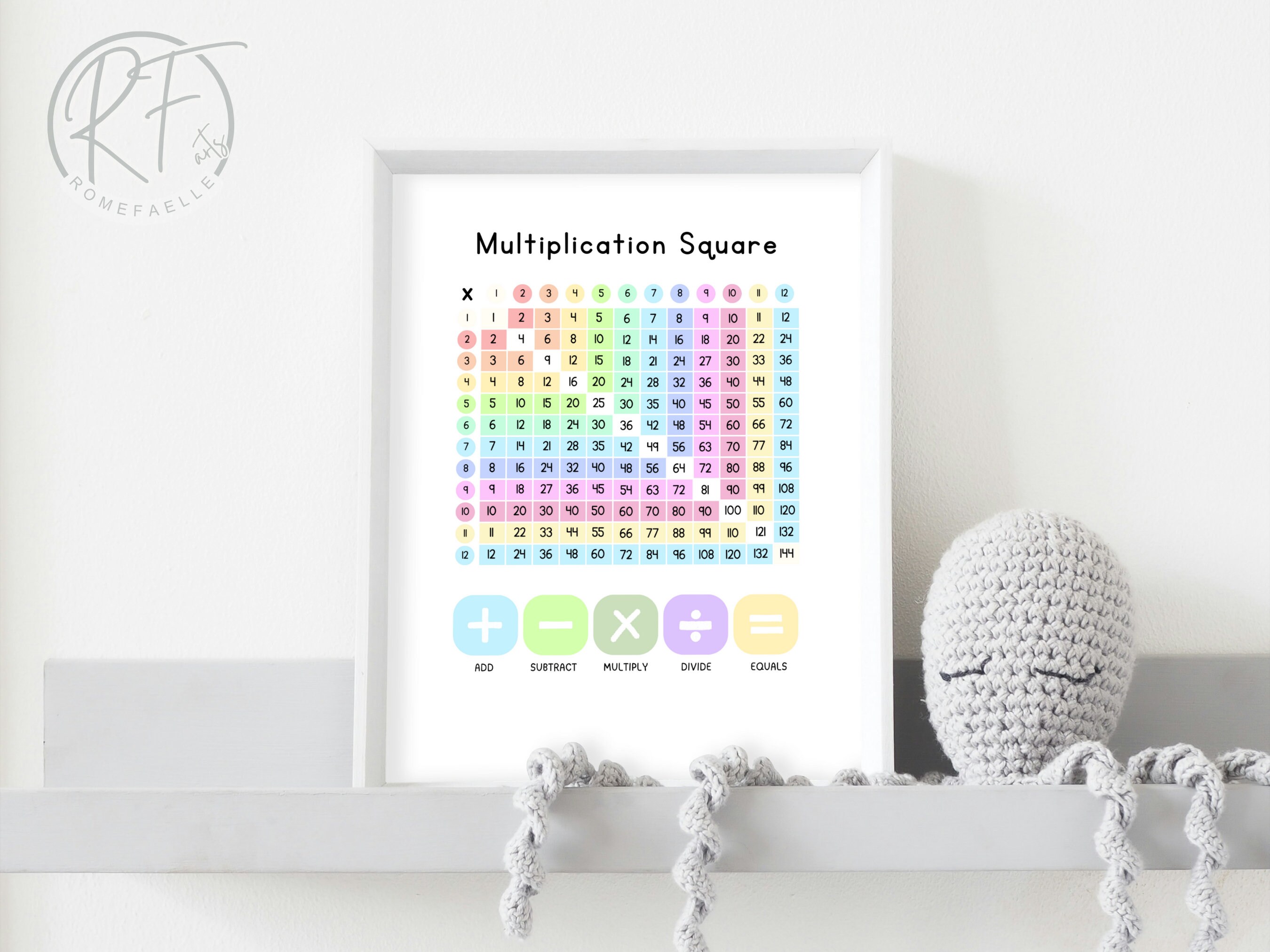 Math Poters Set of 6, Fraction Circles, Mathematik, Math Symbols ...