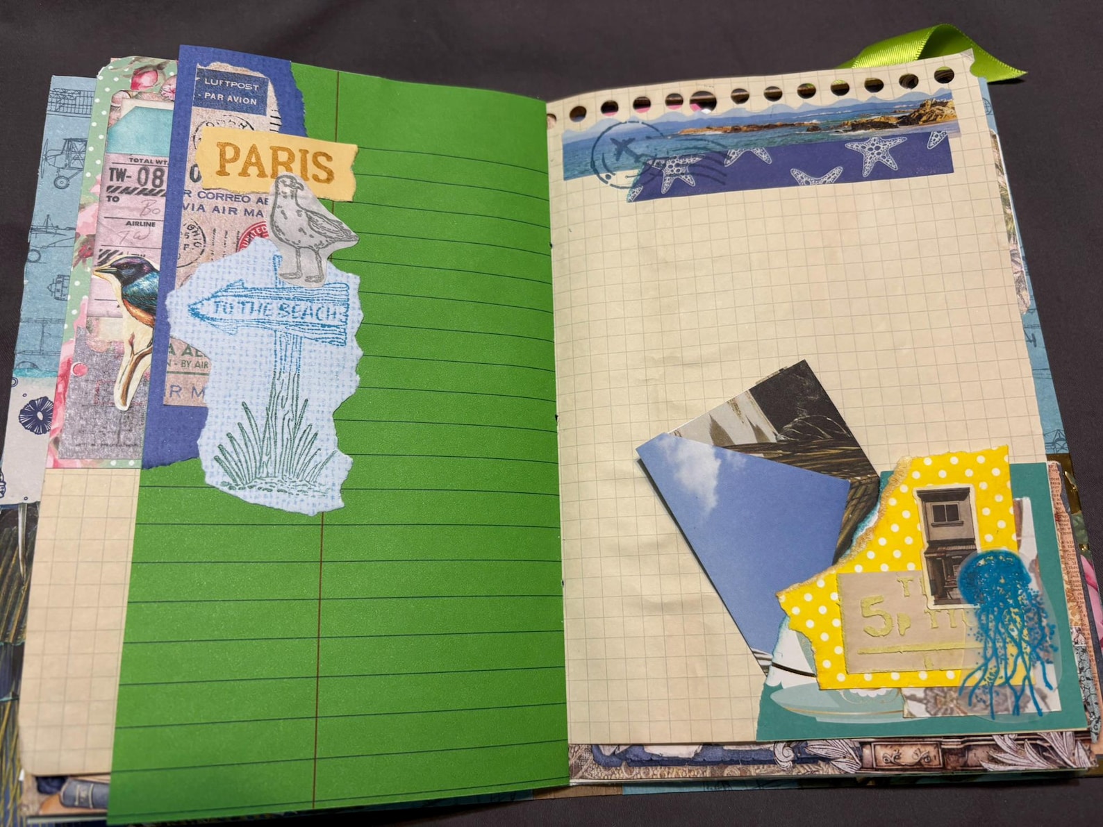Travel Junk Journal, Handmade Travel Junk Journal, Travel Journal ...