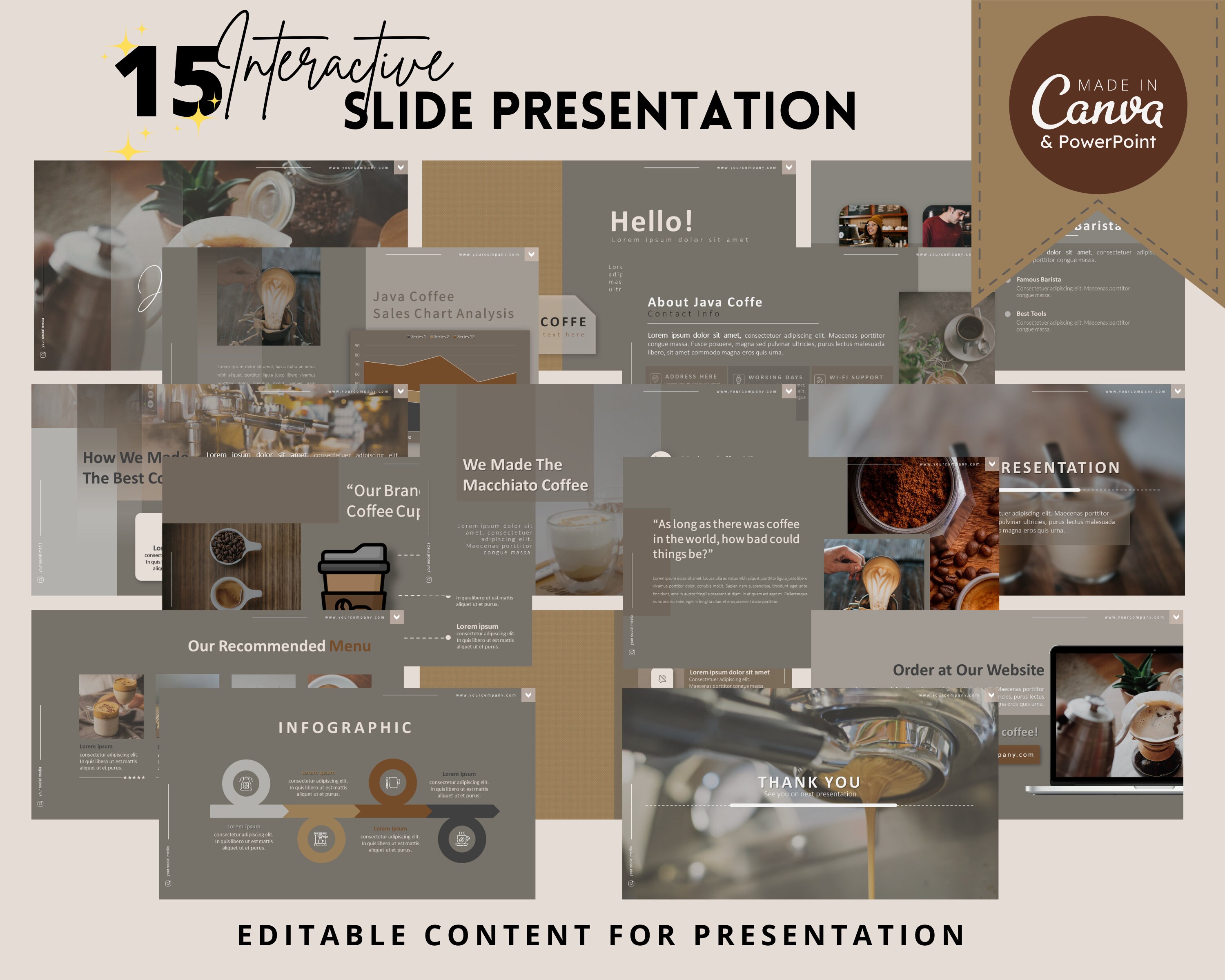 Aesthetic Coffee Time Powerpoint Slide Presentation Template | for ...