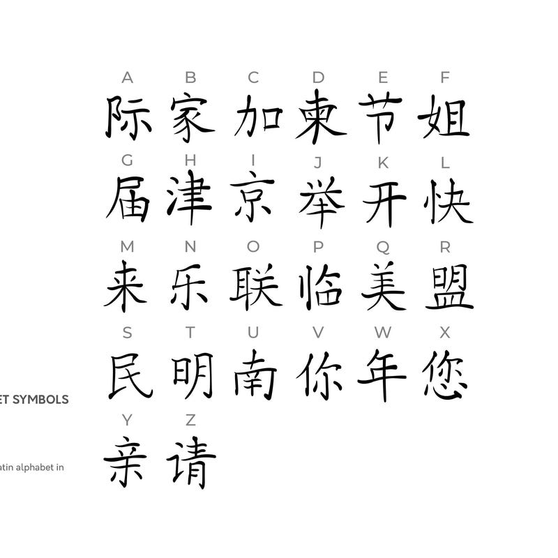 Japanese Letters - Etsy