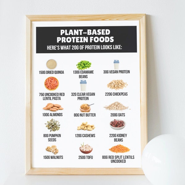 Vegan Poster - Etsy