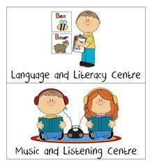 Learning Centre Signs - Etsy