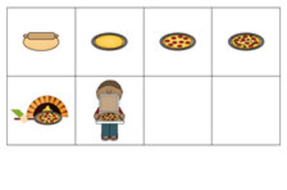 Sequencing Cards - Etsy