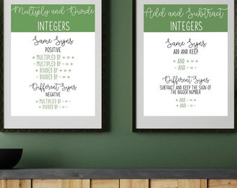 Integer Rules Poster - Etsy