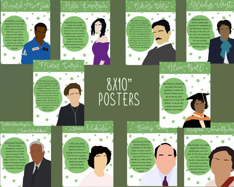 Famous Scientists Classroom Poster Set, Famous Mathematicians Posters ...