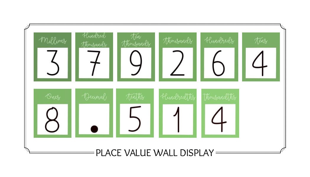Place Value Wall Display, Farmhouse Classroom Decor, Place Value ...