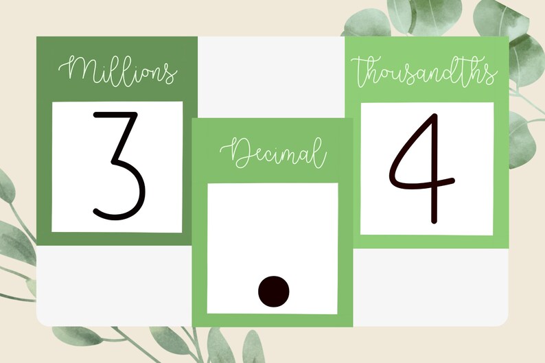 Place Value Wall Display, Farmhouse Classroom Decor, Place Value ...