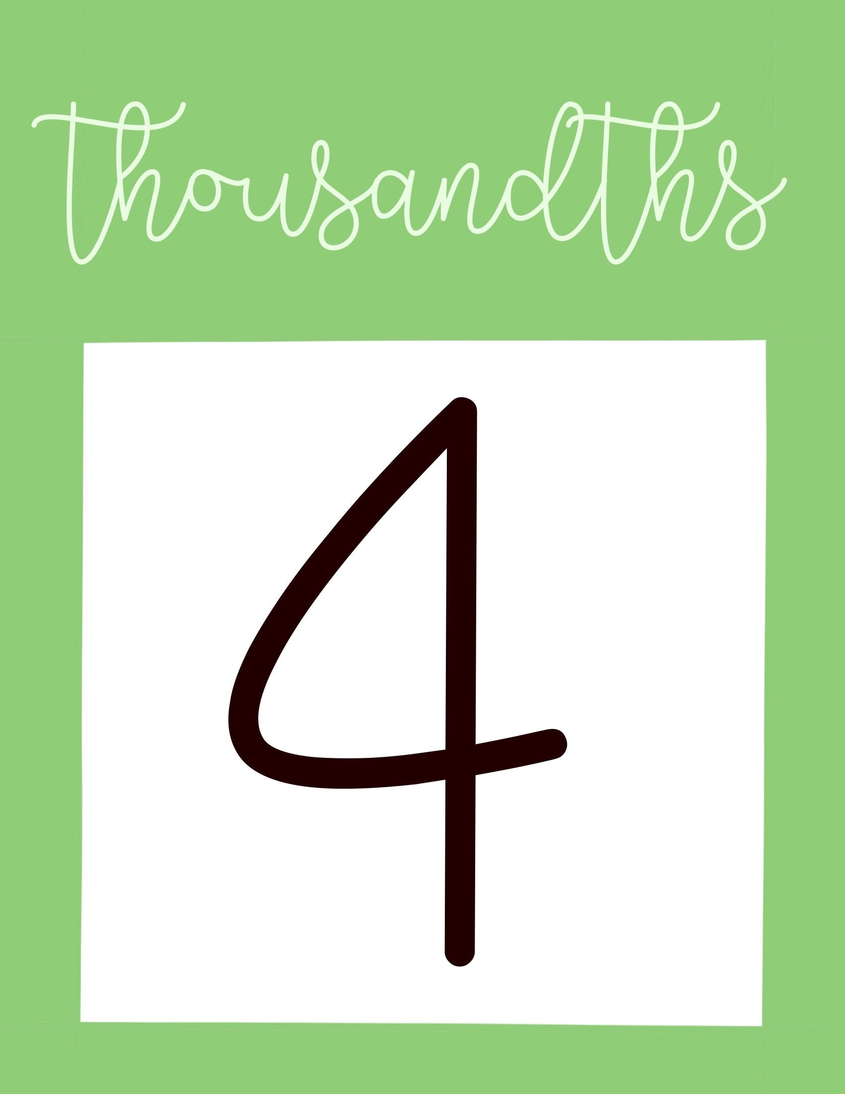 Place Value Wall Display, Farmhouse Classroom Decor, Place Value ...