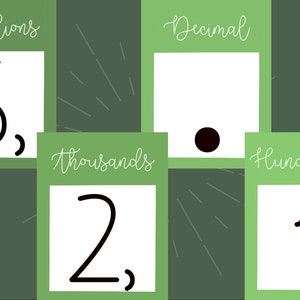 Place Value Wall Display, Farmhouse Classroom Decor, Place Value ...