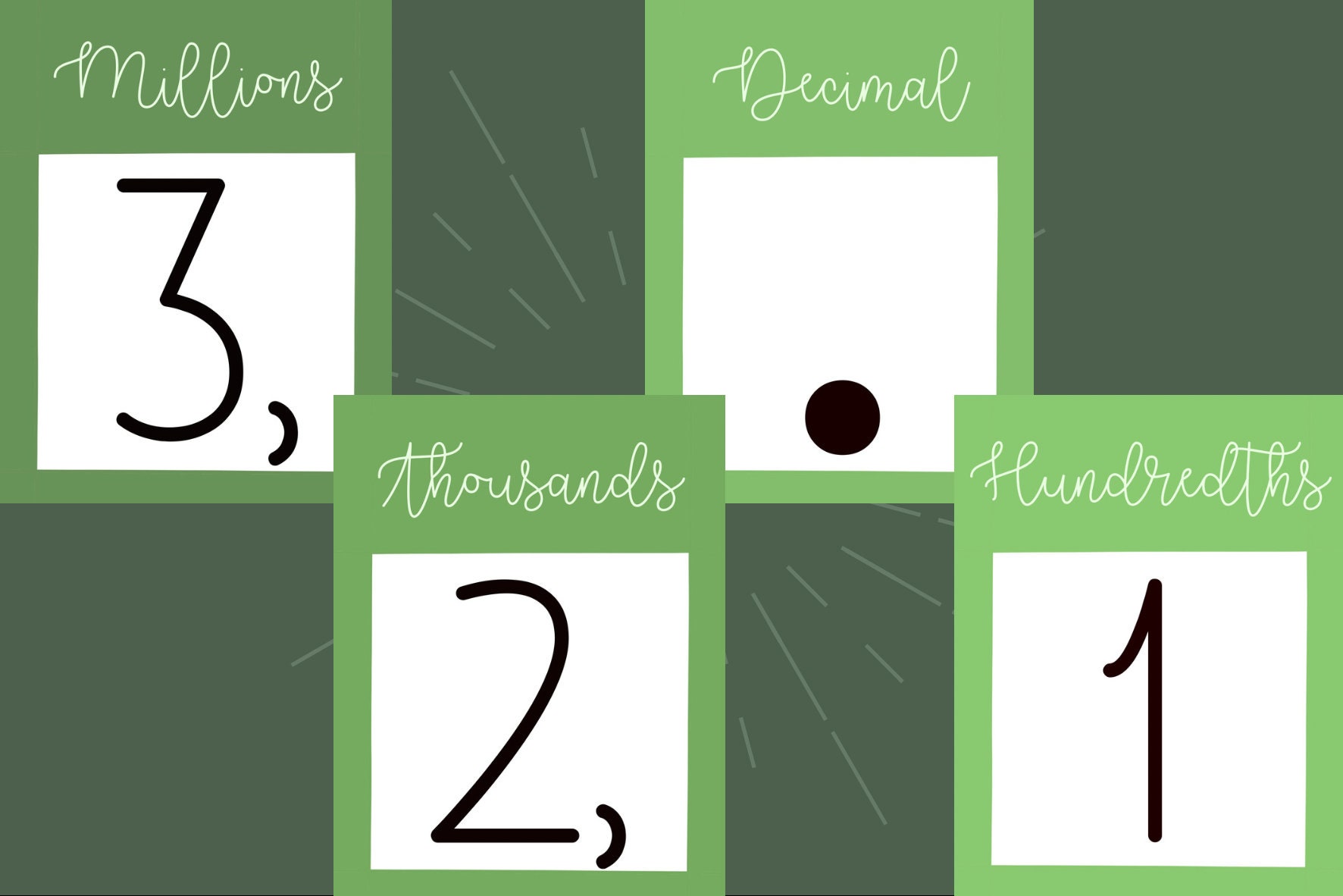 Place Value Wall Display, Farmhouse Classroom Decor, Place Value ...