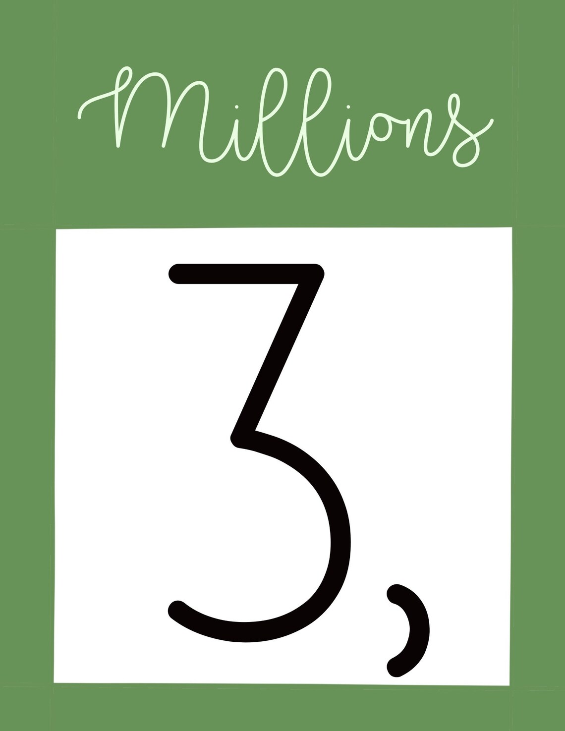 Place Value Wall Display Farmhouse Classroom Decor Place - Etsy