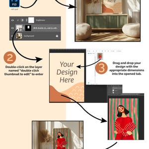 Realistic Wall Art Mockup, High-res Mockup for Etsy, Sofa Poster Frame ...