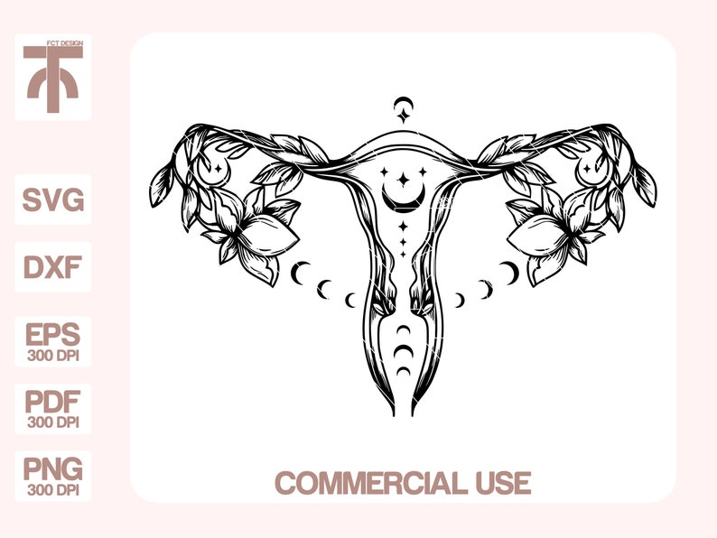 Uterus Svg Floral Uterus Svg Uterus Descal Uterus Cricut | Etsy