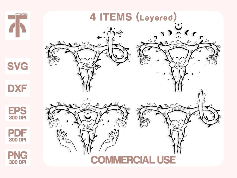 Floral Uterus Svg Uterus Middle Finger Svg Pro Choice Svg - Etsy