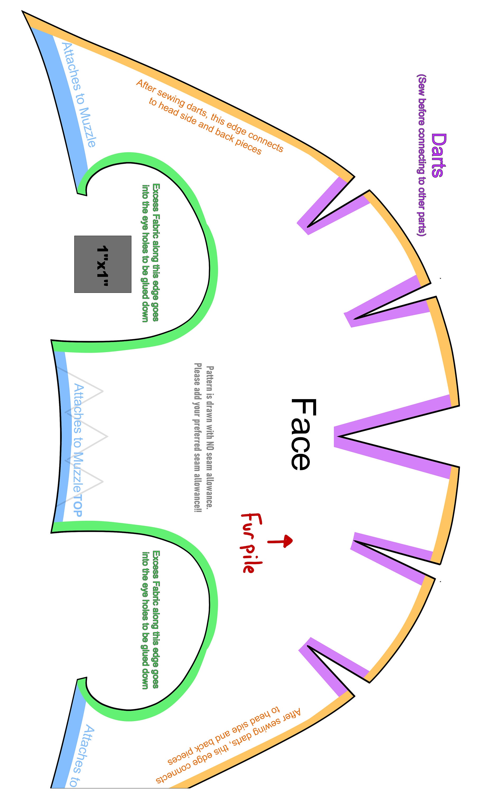 Kemogao Fur "skin" Sewing Pattern (digital Download) - Etsy