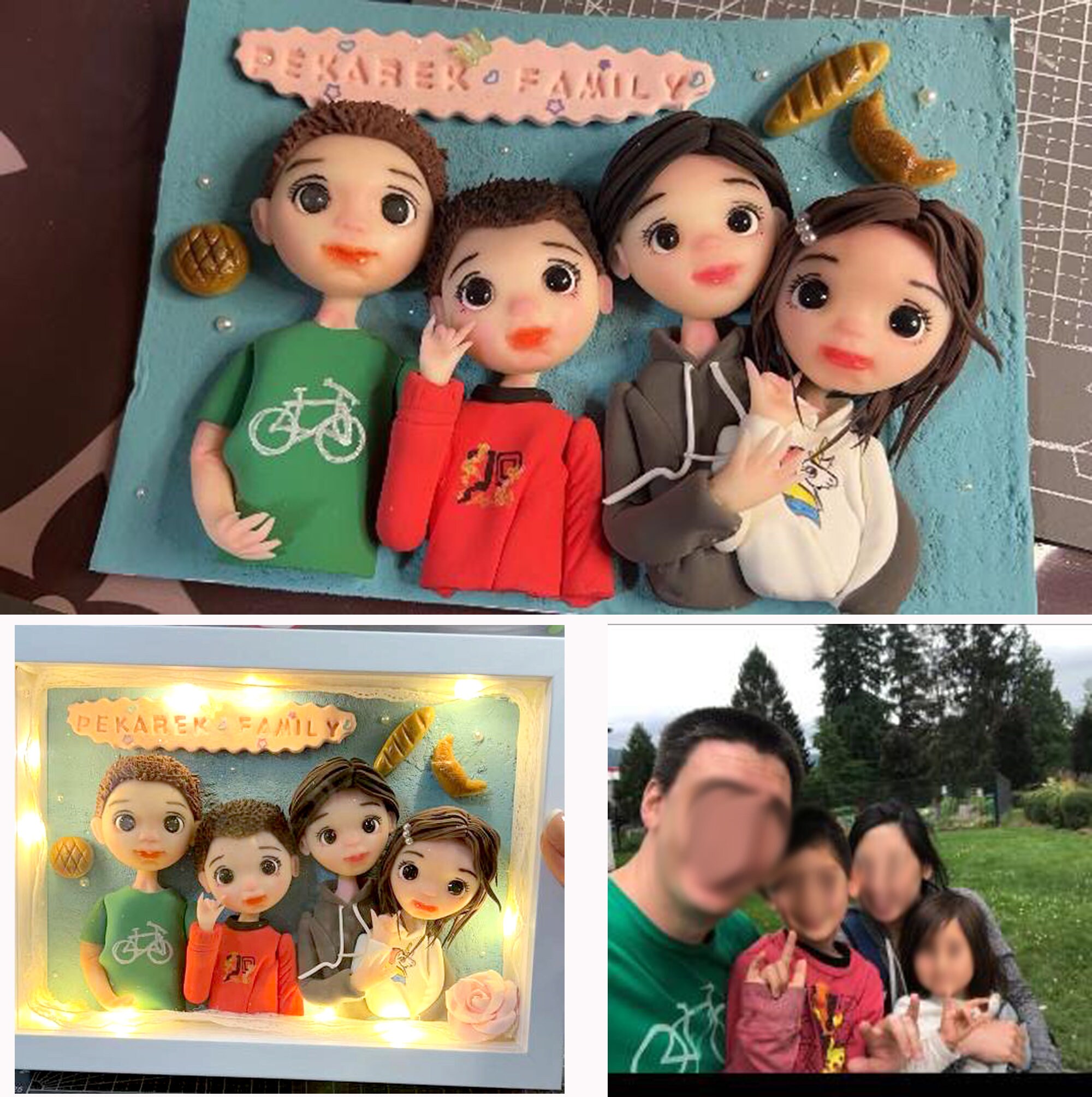 Personalised Art Gift From Your Photo, Portrait Present for Family ...