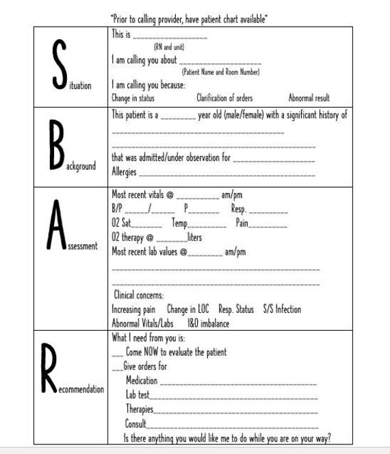  SBAR Nursing Etsy UK