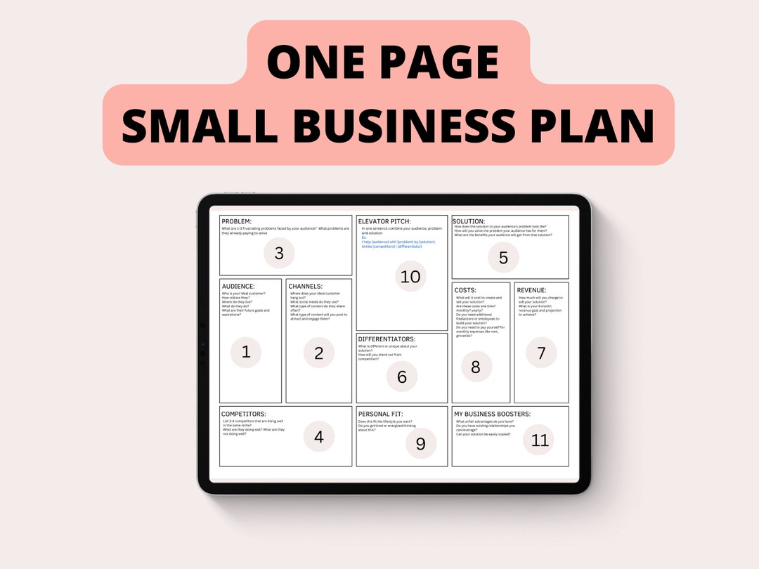 One Page Business Plan Small Business Plan Template Lean Business Plan ...