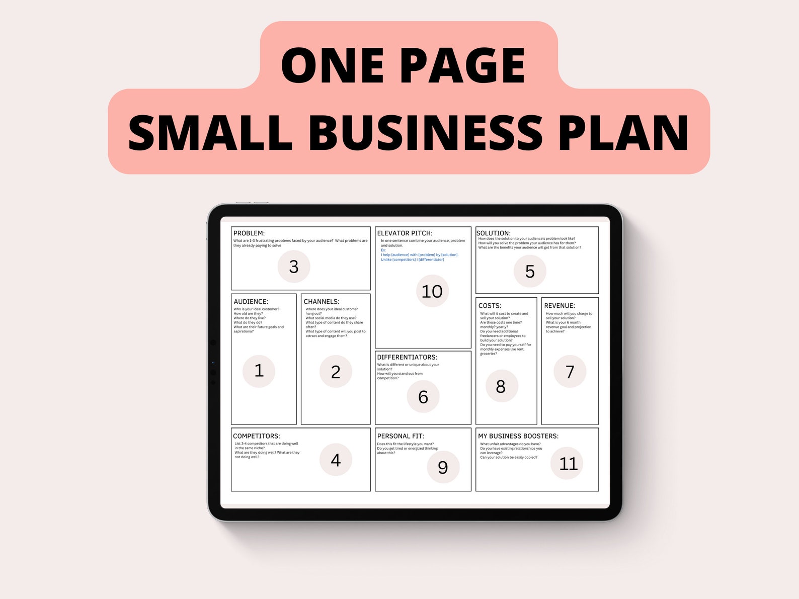 One Page Business Plan Small Business Plan Template Lean - Etsy