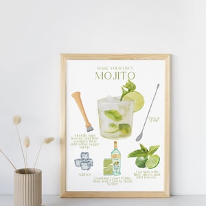 Mojito Bar Sign | Make Your Own Cocktail | Mojito Recipe Sign ...