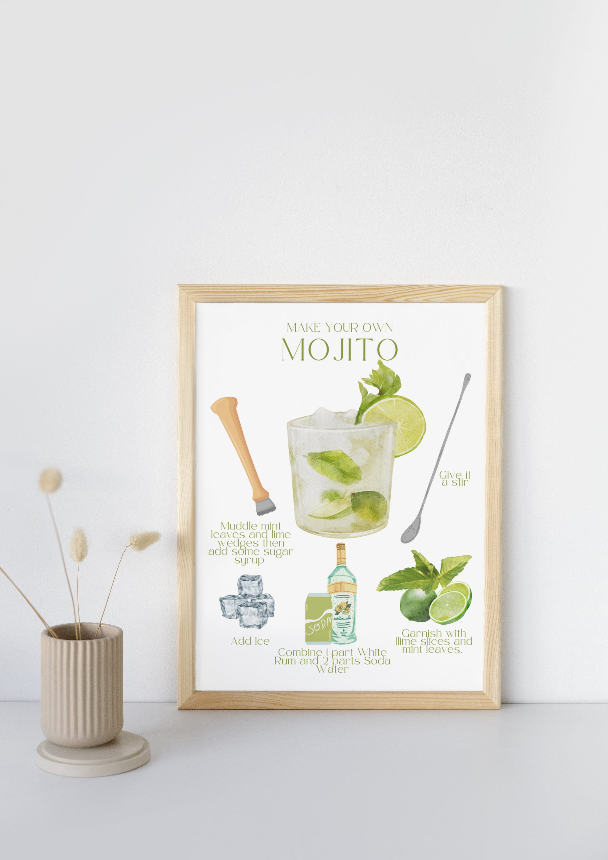 Mojito Bar Sign Make Your Own Cocktail Mojito Recipe Sign - Etsy