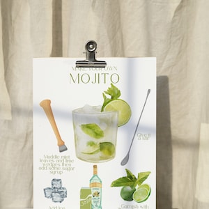 Mojito Bar Sign | Make Your Own Cocktail | Mojito Recipe Sign ...