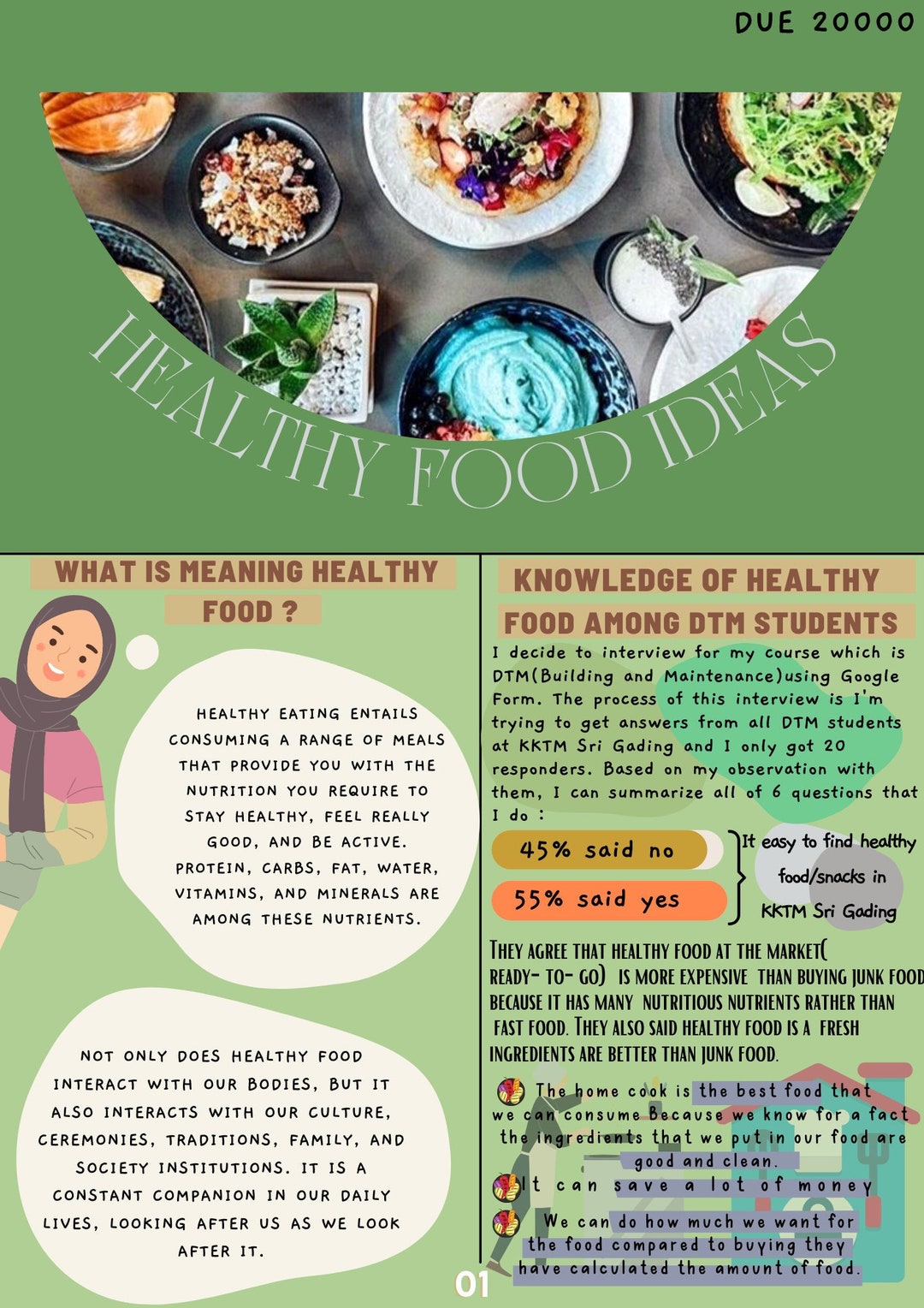 Newsletter Healthy Food Ideas - Etsy